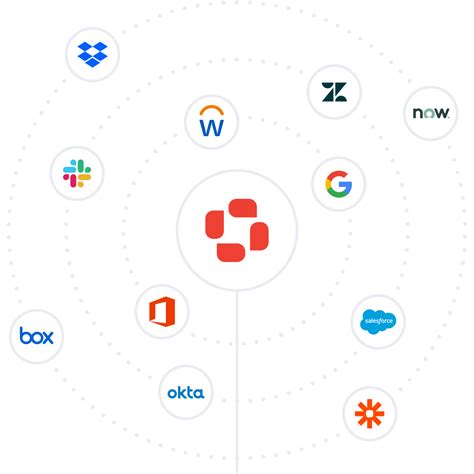 Seamlessly Integrate With Your Existing Apps Igloo Software