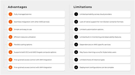 Ecs Vs Eks Which Is Better For Container Orchestration