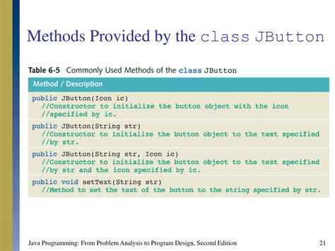 ppt chapter 6 graphical user interface gui and object oriented design ood powerpoint