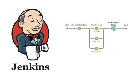 optimizing ci cd efficiency managing long running jobs in jenkins for