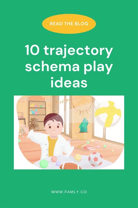 We Have Lots Of Ideas For How To Activate The Trajectory Play Schema