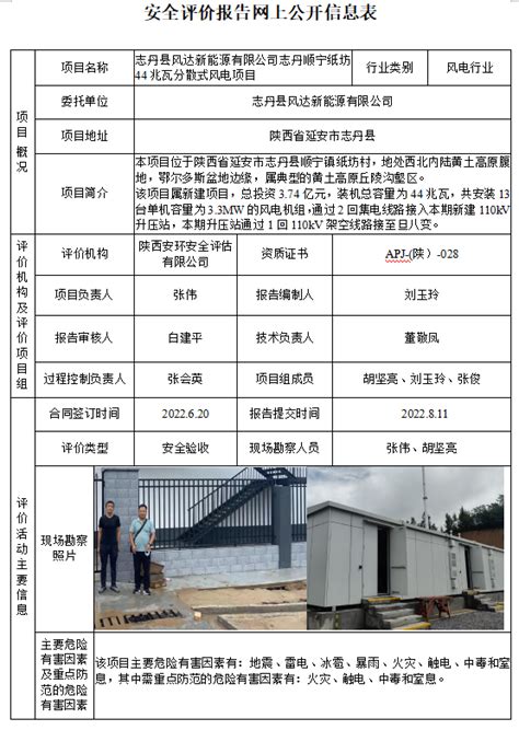 陕西安环安全评估有限公司信息公开志丹县风达新能源有限公司志丹顺宁纸坊44兆瓦分散式风电项目安全验收评价报告