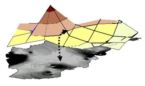 Schematic Portrayal Of A Raster Being Laid Over A Weight Layer The Download Scientific Diagram