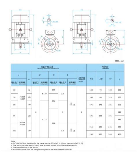 Abb Motor Iec 60034 1 Iec 3 Motor