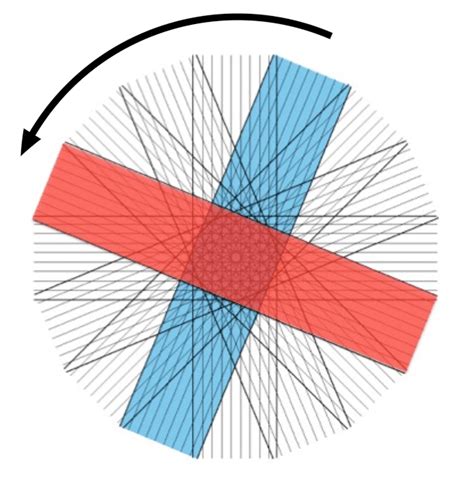 Propellerblade Questions And Answers In Mri