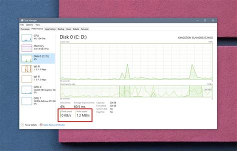 how to find the read write speed of an ssd on windows 10
