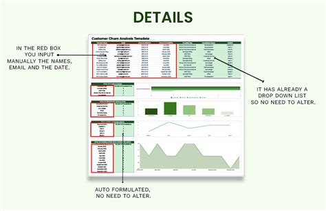 Customer Churn Analysis Template In Excel Google Sheets Download Template Net