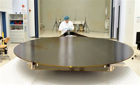 Antenna Components Satsearch