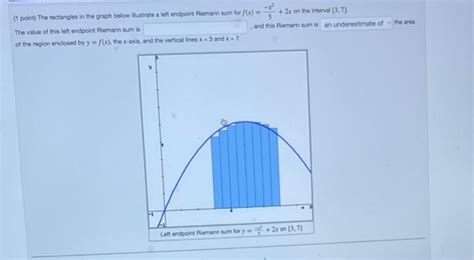 Solved Point The Rectangles In The Graph Below Chegg