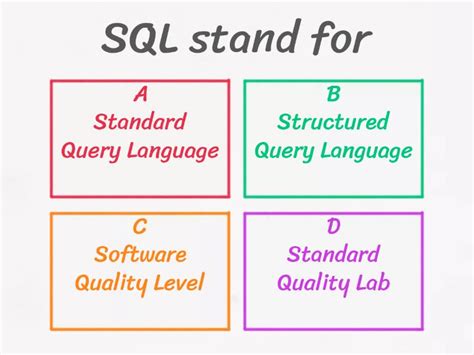 Basic Sql Assessment Quiz