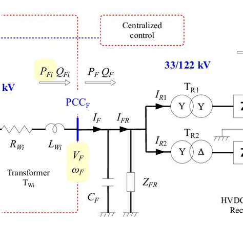 wind power plant connected to the hvdc link through an hvdc diode