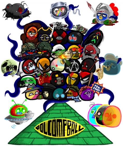 Create A Political Ideologies Tier List Tiermaker