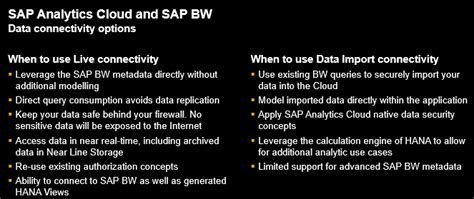 Sap Analytics Cloud For Bw Customers Asug Webcast Sap Community