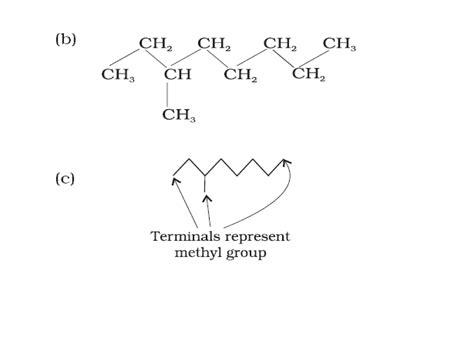 Organic Chemistry For Class Xi Cbse Pptx