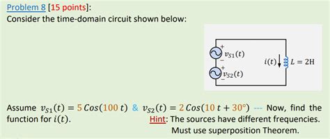 Solved Problem Points Consider The Time Domain Chegg Com