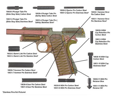1911 Hammer Strut Pin Stainless Steel Evolution Gun Works