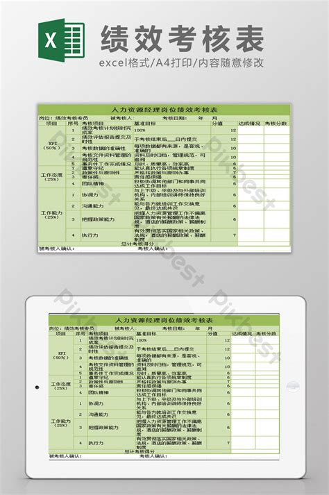 نماذج مؤشرات قياس الأداء Excel كونتنت