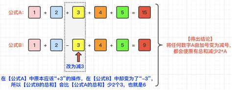 图解leetcode——754 到达终点数字（难度：中等） ew帮帮网