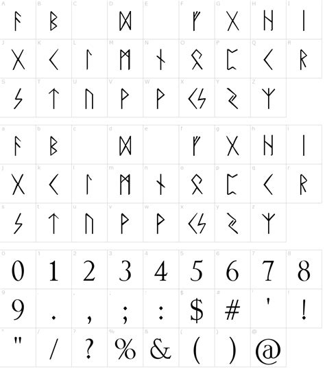 Rune Font Download