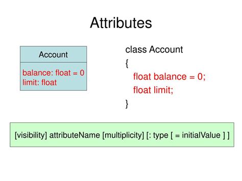 Ppt Introduction To Java Class Diagrams Powerpoint Presentation Free Download Id758023