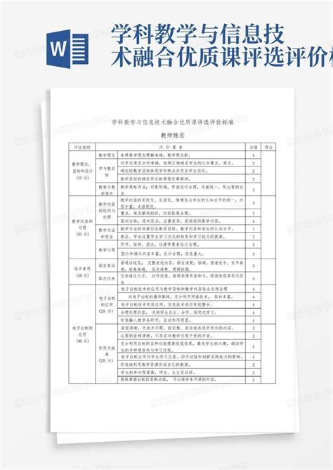 学科教学与信息技术融合优质课评选评价标准Word模板下载 编号leyxaobv 熊猫办公