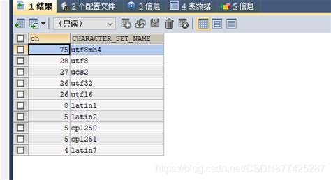 Mysql前缀索引优化 Csdn博客