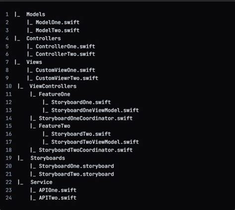 How To Organize Code Files In Ios