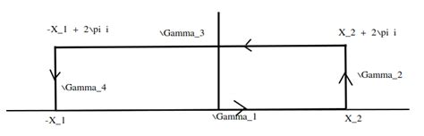 Definite Integrals Computing Int Infty Infty Frac E Iax 1 Ex Dx Mathematics
