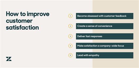 What Is Customer Satisfaction Importance And Examples 2022