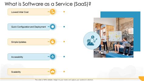 Technology Guide For Serverless Computing What Is Software As A Service Saas Scalability