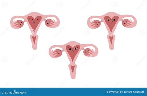 Emoji Set Emoticon Uterus Hugging Ovaries Icon Funny Sex Education