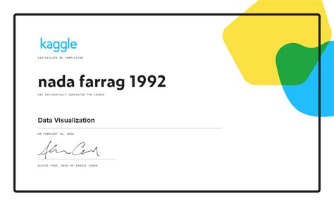 Nada Farrag Completed The Data Visualization Course On Kaggle