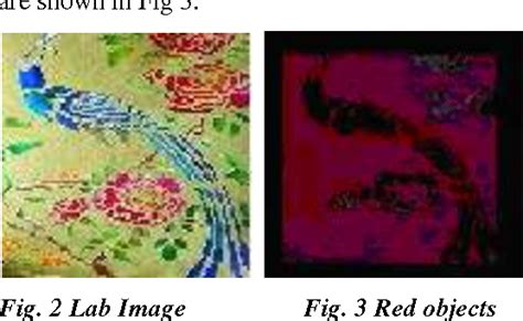 Figure 2 From Comparison Between Bbo And Genetic Algorithm Semantic Scholar