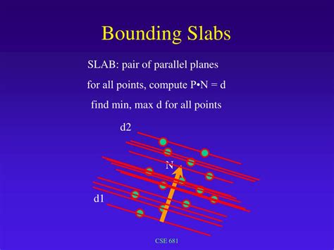 Ppt Bounding Volumes Powerpoint Presentation Free Download Id 894240