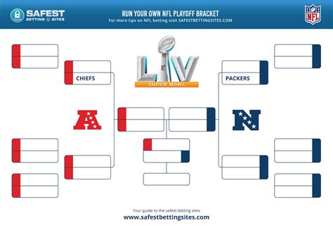 Printable Blank Nfl Playoff Bracket Printable Calendars At A Glance