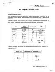 HR Diagram Pdf Course Hero