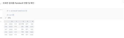 Python With MySQL
