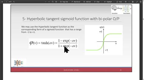 Neural Networks Lecture 2 Youtube