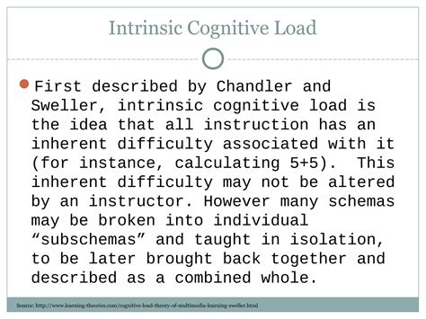 The Cognitive Load Theory Ppt