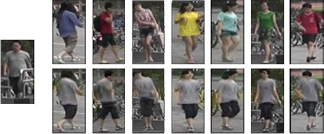 Style Transfer In This Example Of De Gan [16] The Algorithm Transfers Download Scientific