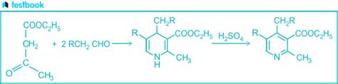 Pyridine Know Its Meaning Structure Properties And Its Uses