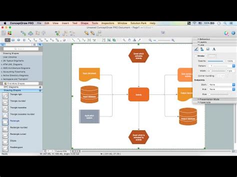 Graphical Symbols To Use In EPC Diagrams Software For Drawing EPC Diagrams Event Driven