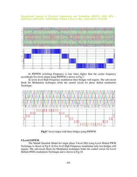 Analysis And Simulation Of Multilevel Inverter Using Multi Carrier Based Pwm Pdf