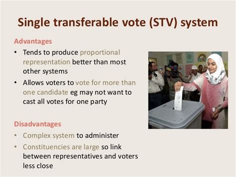 Voting Systems In Elections