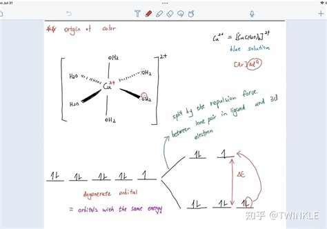 Alevel 化学怎么学如何高效备考上岸学长经验大分享 知乎