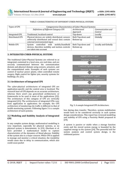 Irjet Architectural Modeling And Cybersecurity Analysis Of Cyber