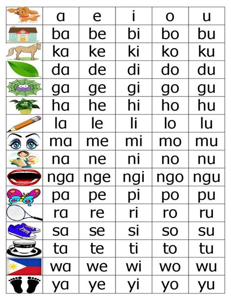 Printable Ba Be Bi Bo Bu 1ee In 2024 Kindergarten Reading Activities