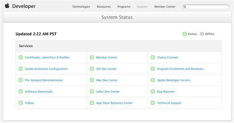 Apple Fails To Acknowledge Itunes Connect Outage Softpedia