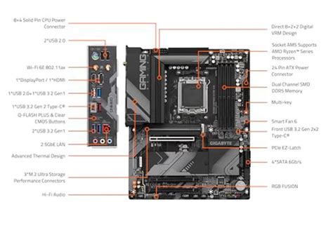 Gigabyte B Gaming X Ax Vs B Gaming X Ax V Motherboard Comparison Pangoly