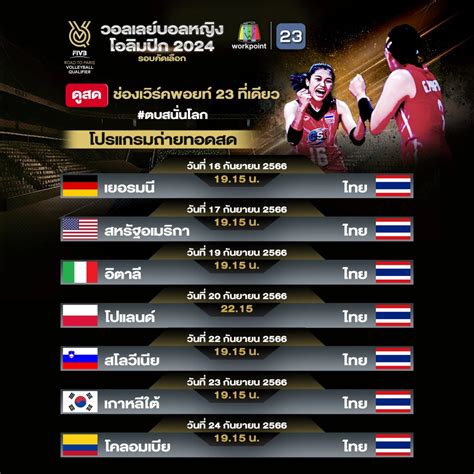เช็กโปรแกรมวอลเลย์บอลหญิง โอลิมปิก 2024 รอบคัดเลือก ทีมชาติไทย ทุกนัด